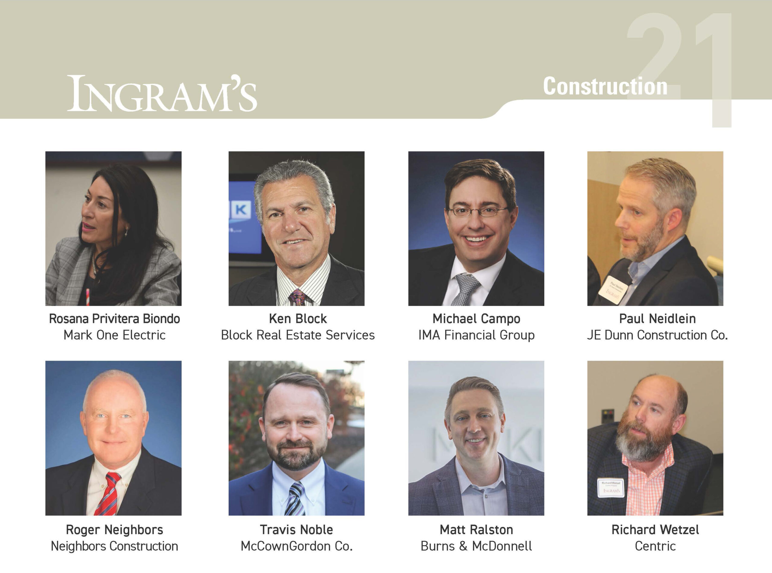 Ingram'sConstruction Executives Poised to Move Ahead - Ingram's