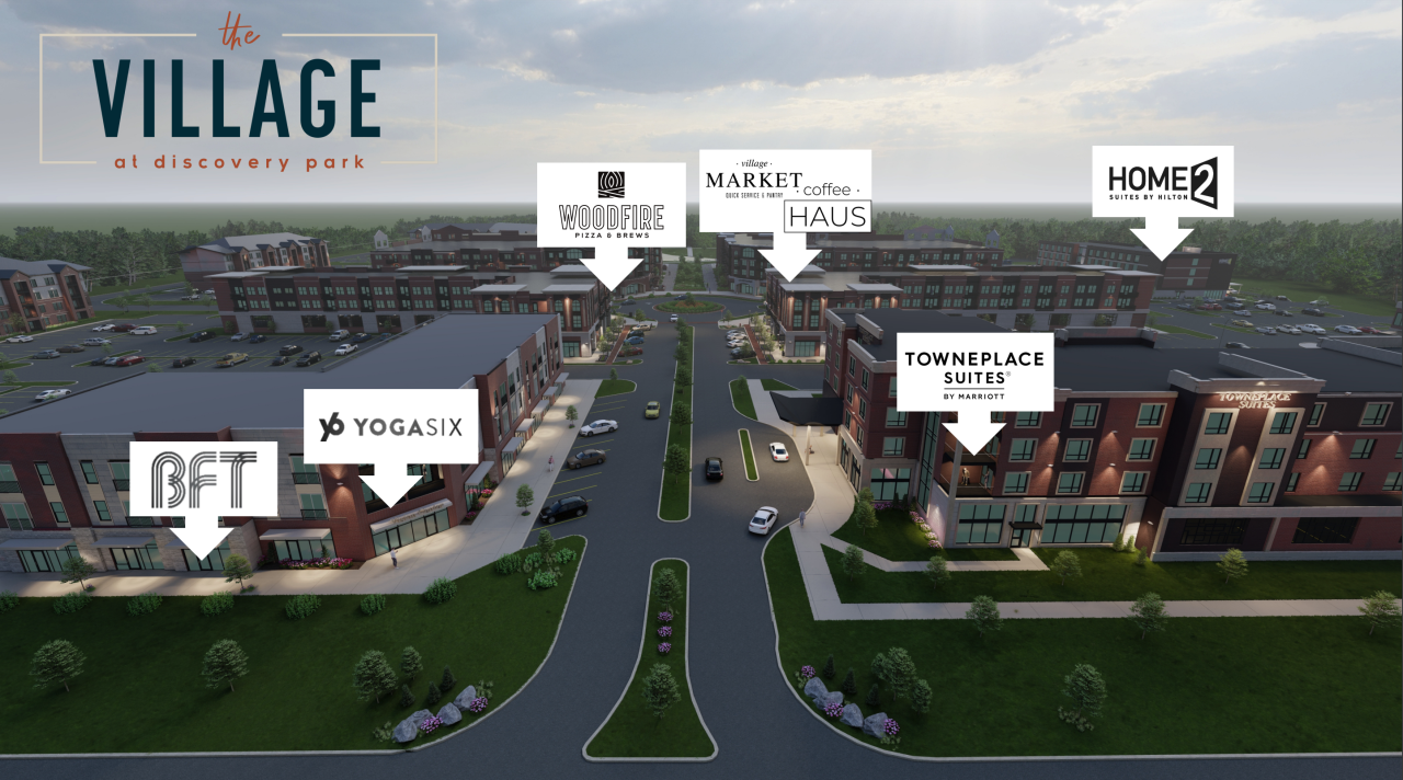 Ingram'sFirst Phase For Lee’s Summit $1B Development Project Breaks ...